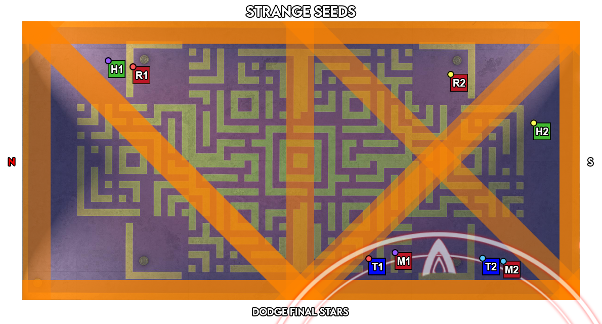 M7S Diagrams - Rainesama
